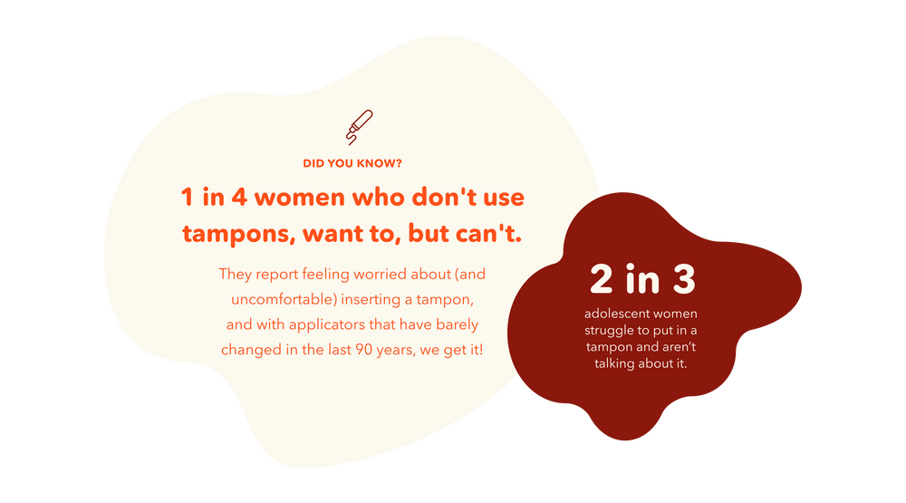 Tina Healthcare | Tampon Insertion Made Easy